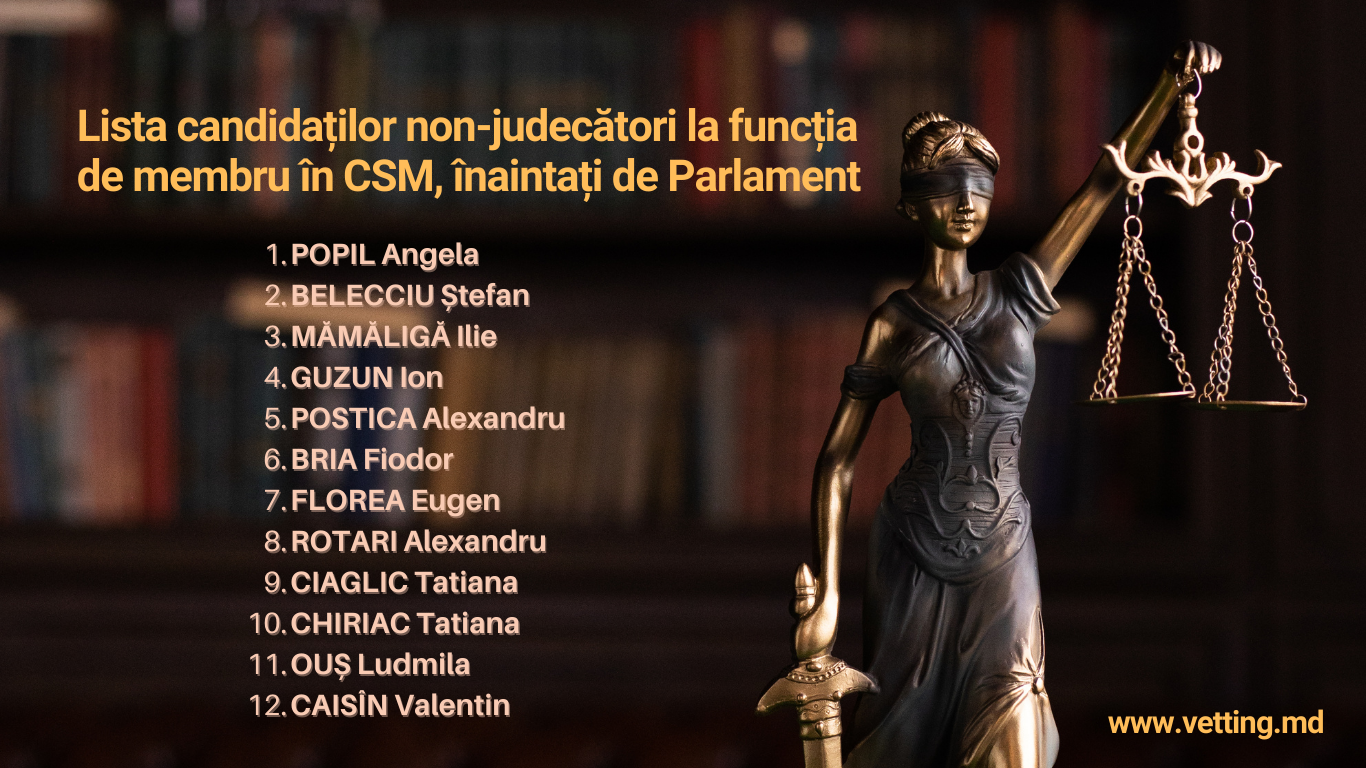 START evaluation of the non-judges candidates for the position of ...